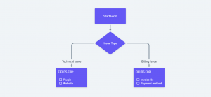 Conditional Logic for Form Fields on WordPress | FormBuilder